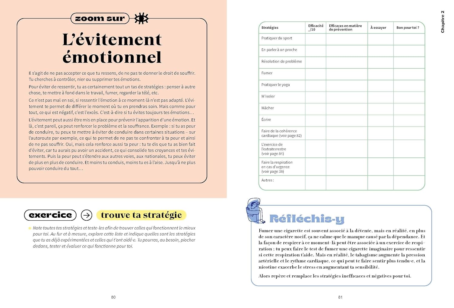 Santé mentale : notre sélection de livres pour vous aider | Escale Livres